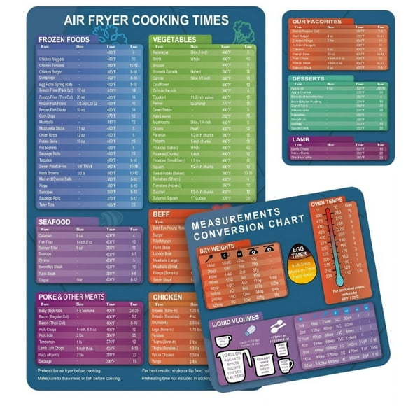 Measurement Conversion Chart Cooking