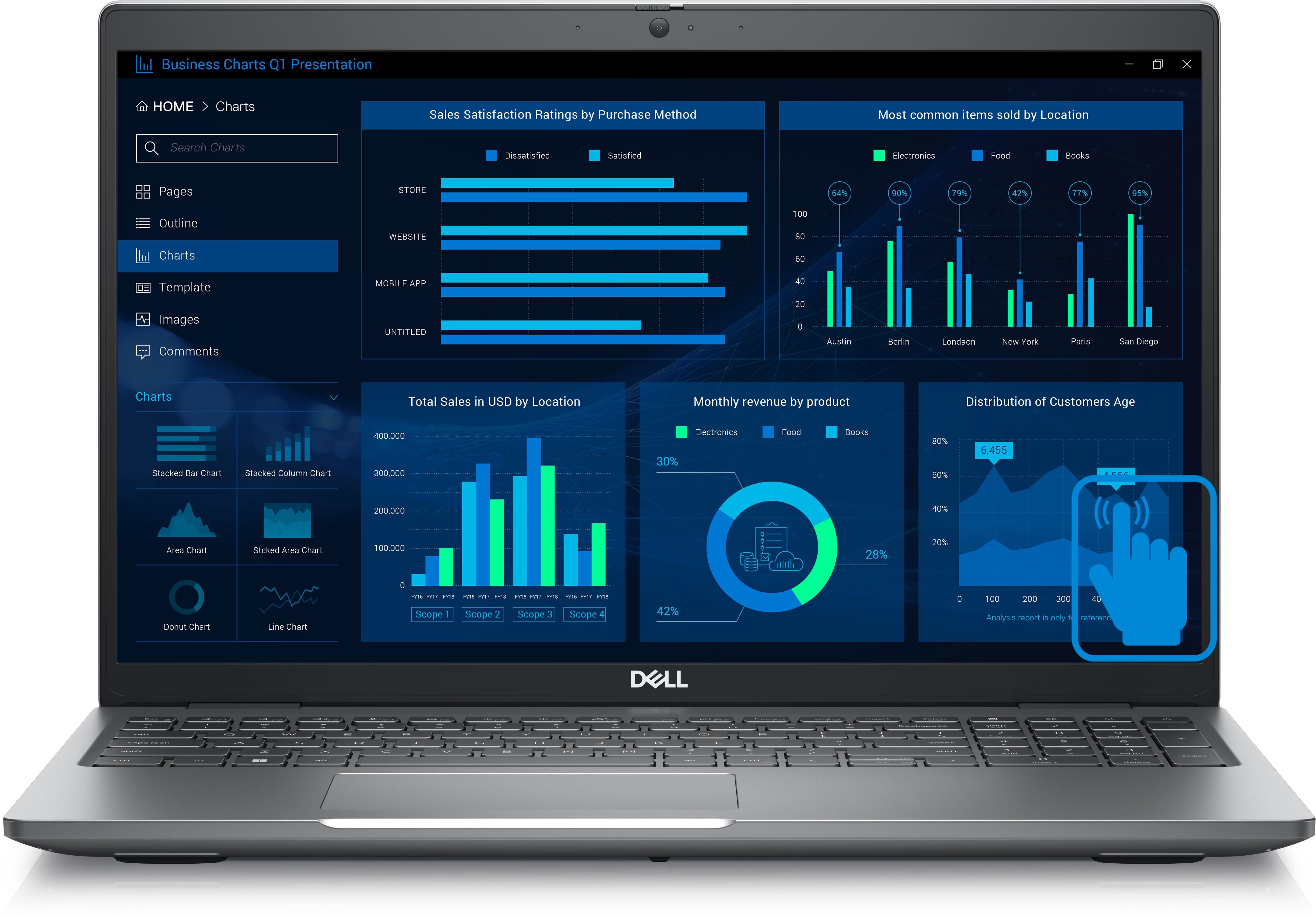 Restored Dell Precision 3581 Home/Business Laptop (Intel i7-13700H 14 ...