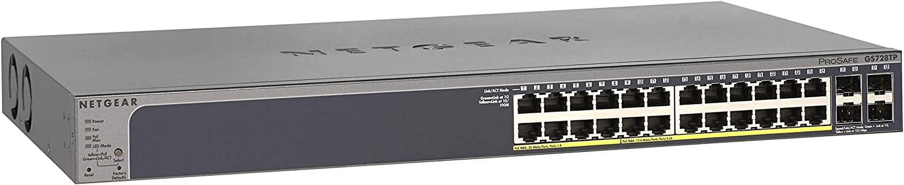 Restored NETGEAR 28-Port PoE Gigabit Ethernet Smart Switch (GS728TP ...