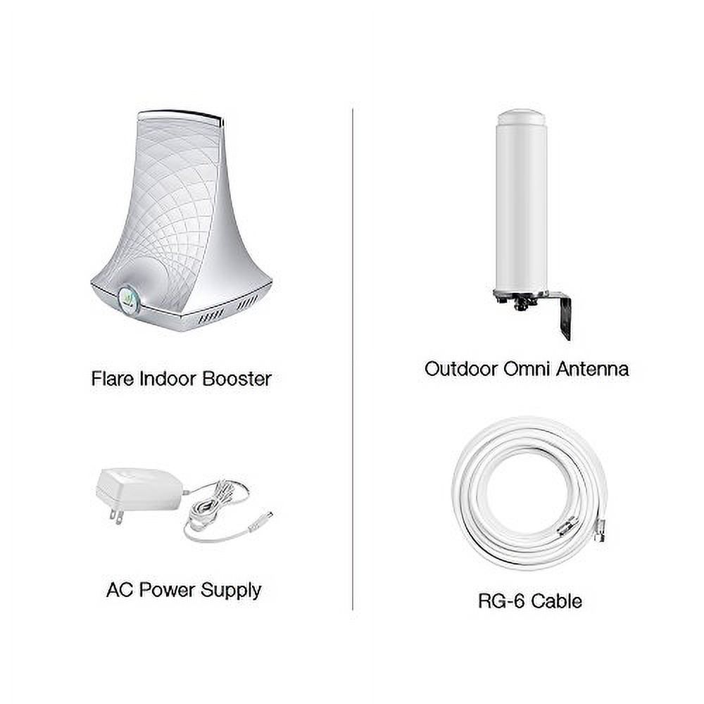 Restored SureCall SC-POLY-DT-O-KIT Flare Cell Phone Signal Booster Kit ...