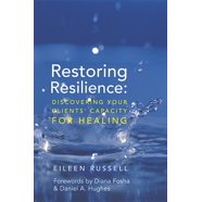 Rebuilding Milo: Guide to Fixing Injuries & Enhancing Performance for ...