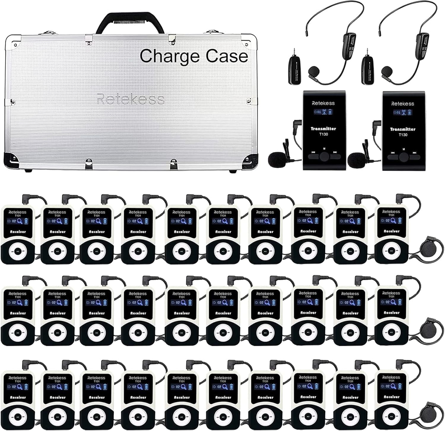 Retekess T130 Wireless Audio Guide System with 2 TT123 Wireless ...
