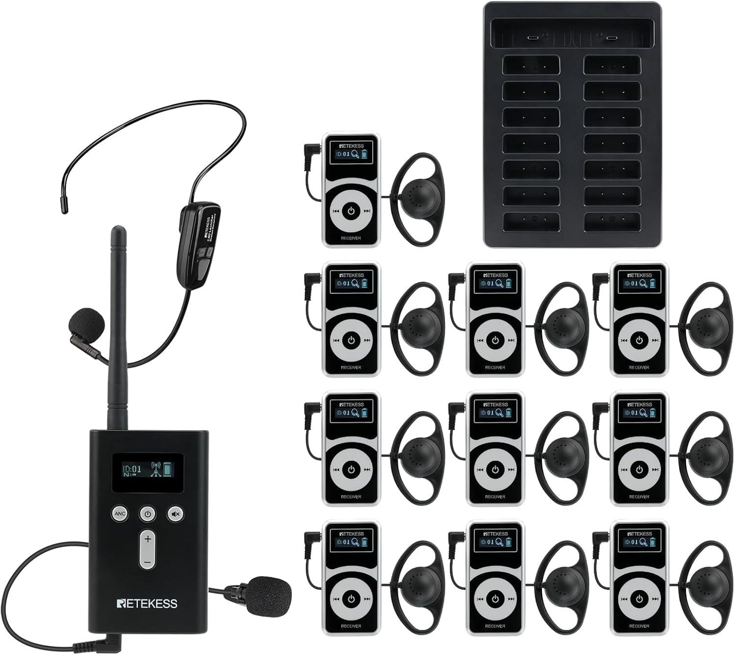 Retekess T130P Tour Guide System, Wireless Tour Guide Headsets, 3th ...