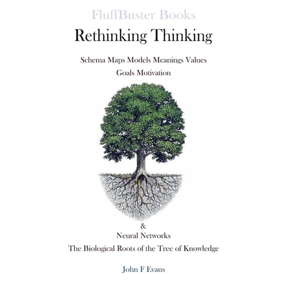 Rethinking Thinking: Schema Maps Models Meanings Goals Motivation ...