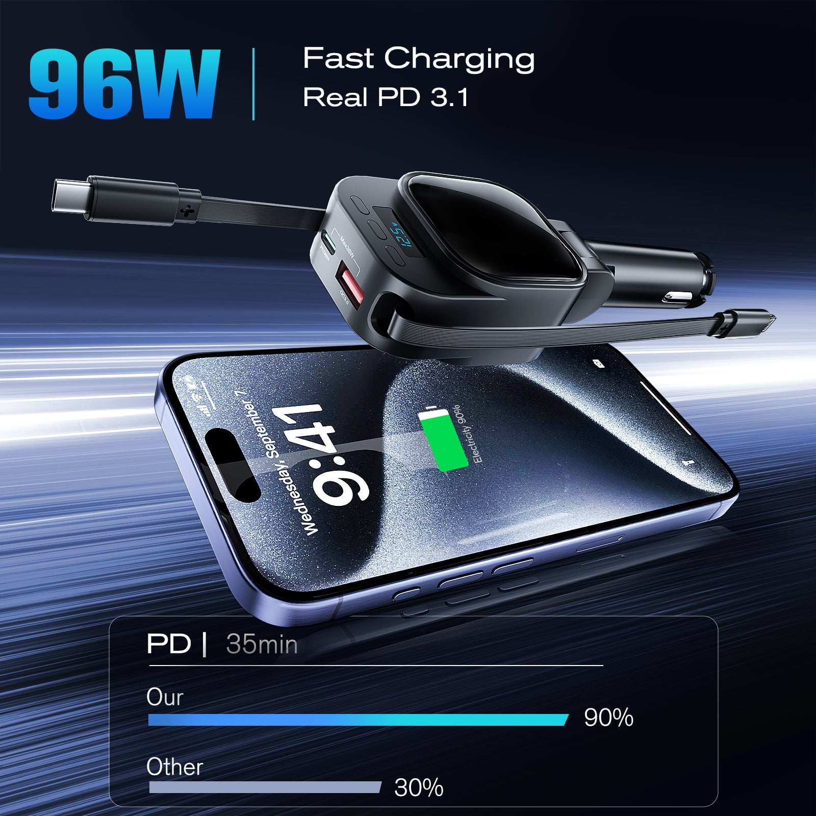 Retractable Car Charger, 4 in 1 Fast Charging 96W, Cigarette Lighter ...