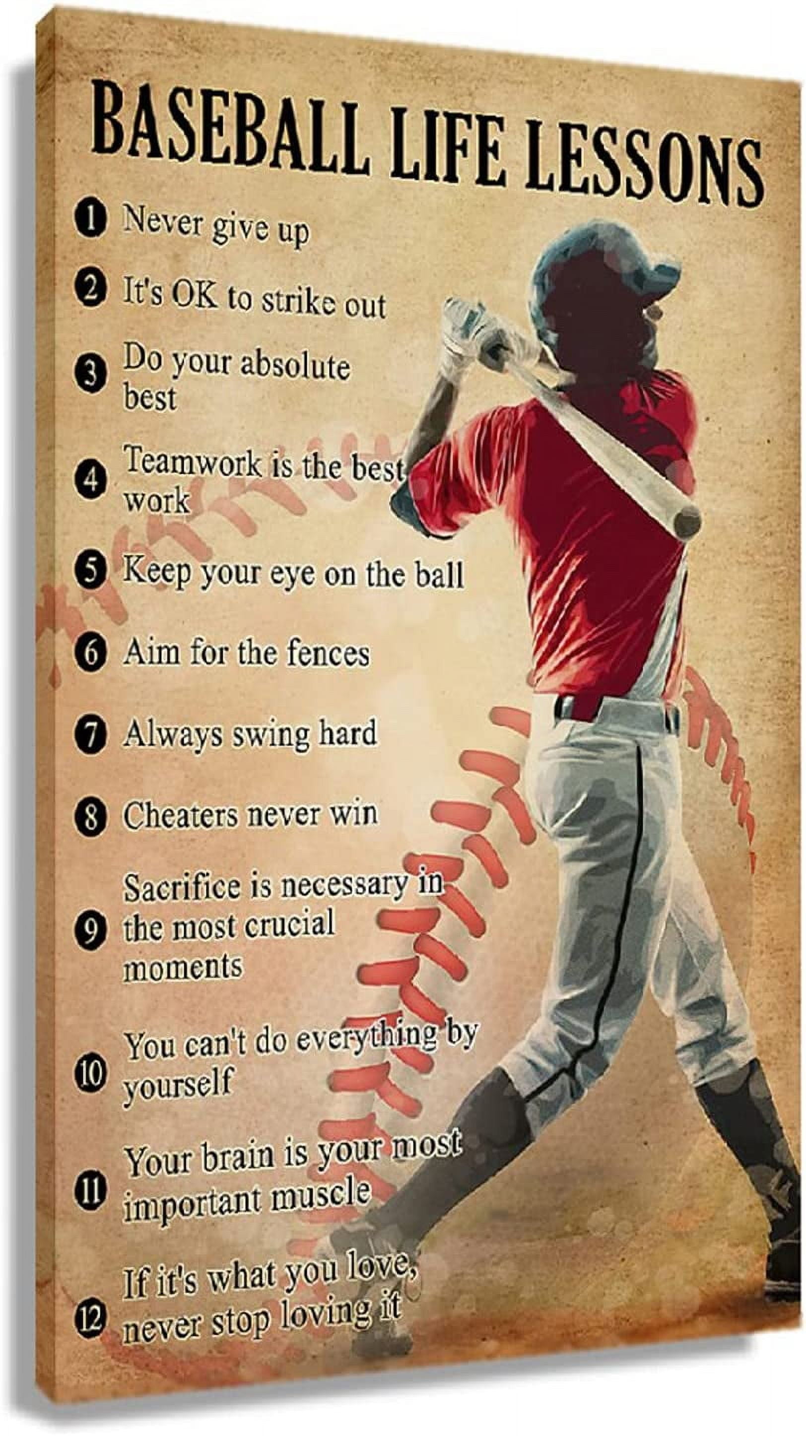 Retro Baseball Posters Educational Motivational Wall Art Canvas ...