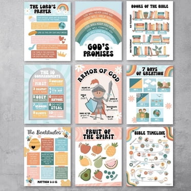 Bible Posters For Kids - 7 Days of Creation, Sunday School Posters For ...