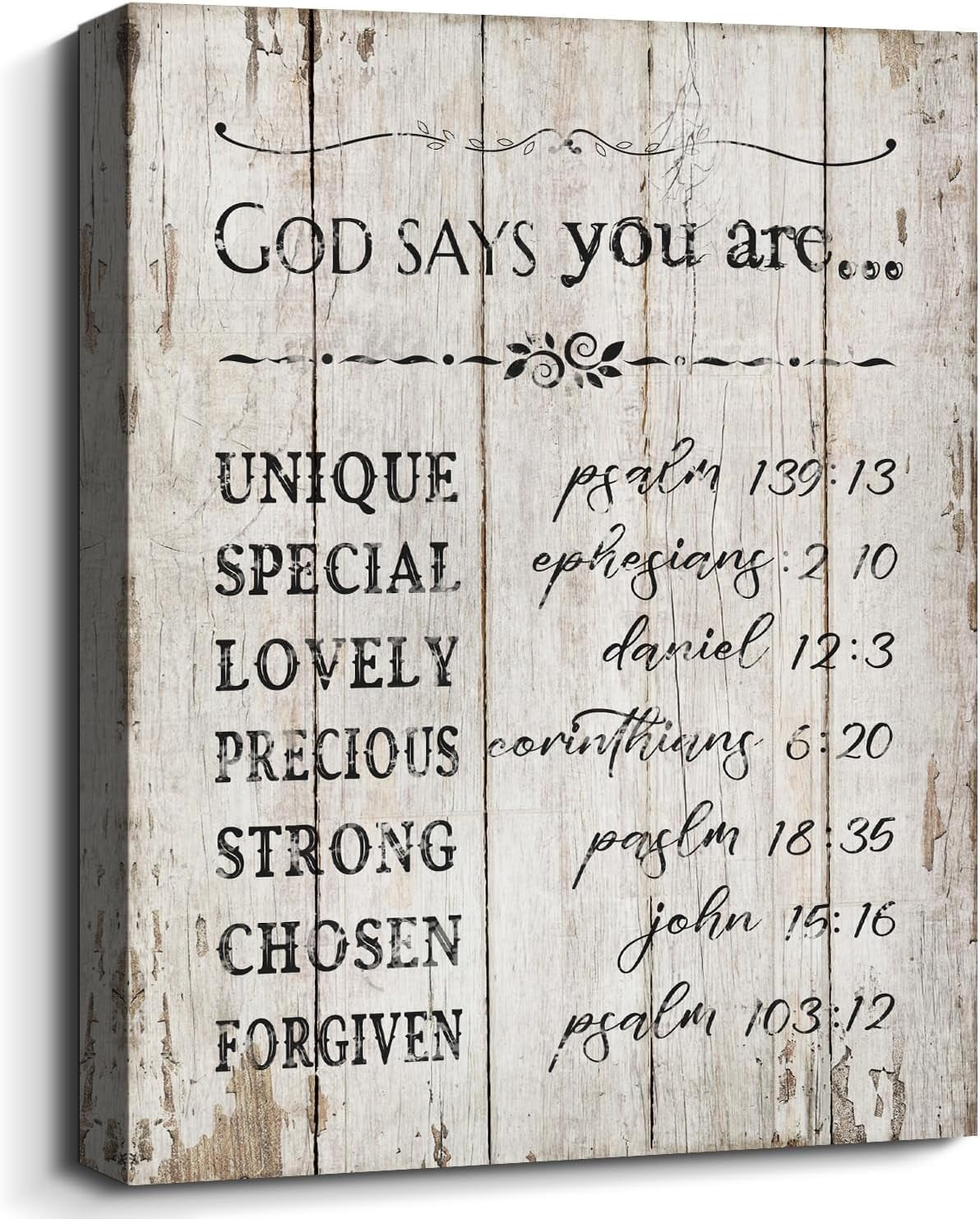 Retro Christian Bible Verses Wall Decor God Says You Are Canvas Wall ...