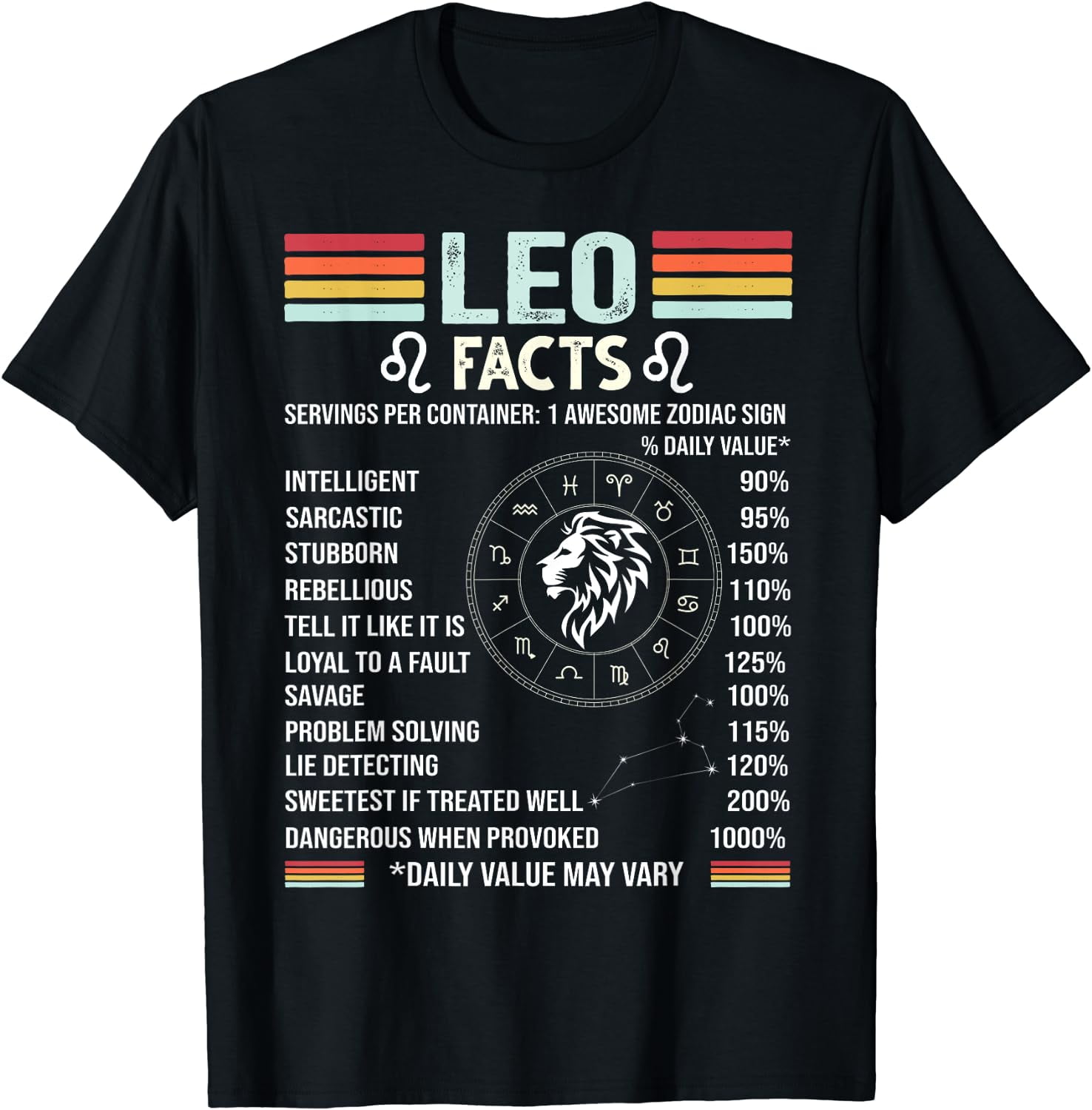 Retro Leo Zodiac Sign astrology July August Birthday Leo T-Shirt Black ...