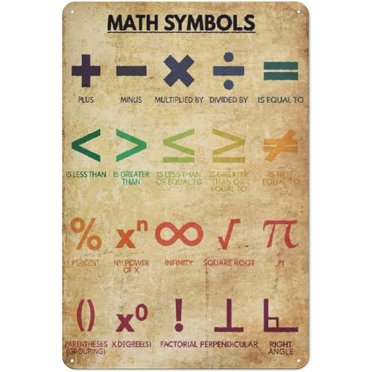 Learning Multiplication table tabs chart chalk fully LAMINATED poster ...