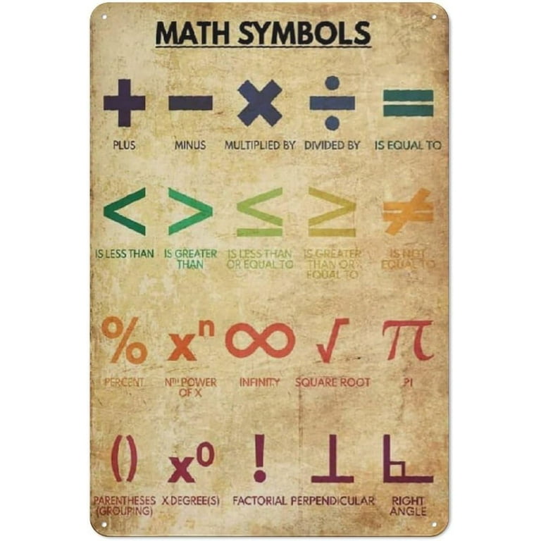 Math Symbols Poster Elementary Math Symbols Posters Flash Cards