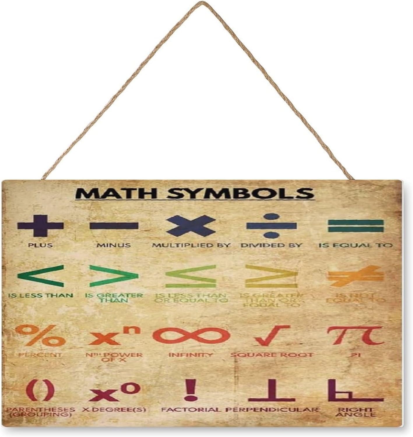 Retro Math Education Posters Math Symbols Wooden Signs Math Teacher ...