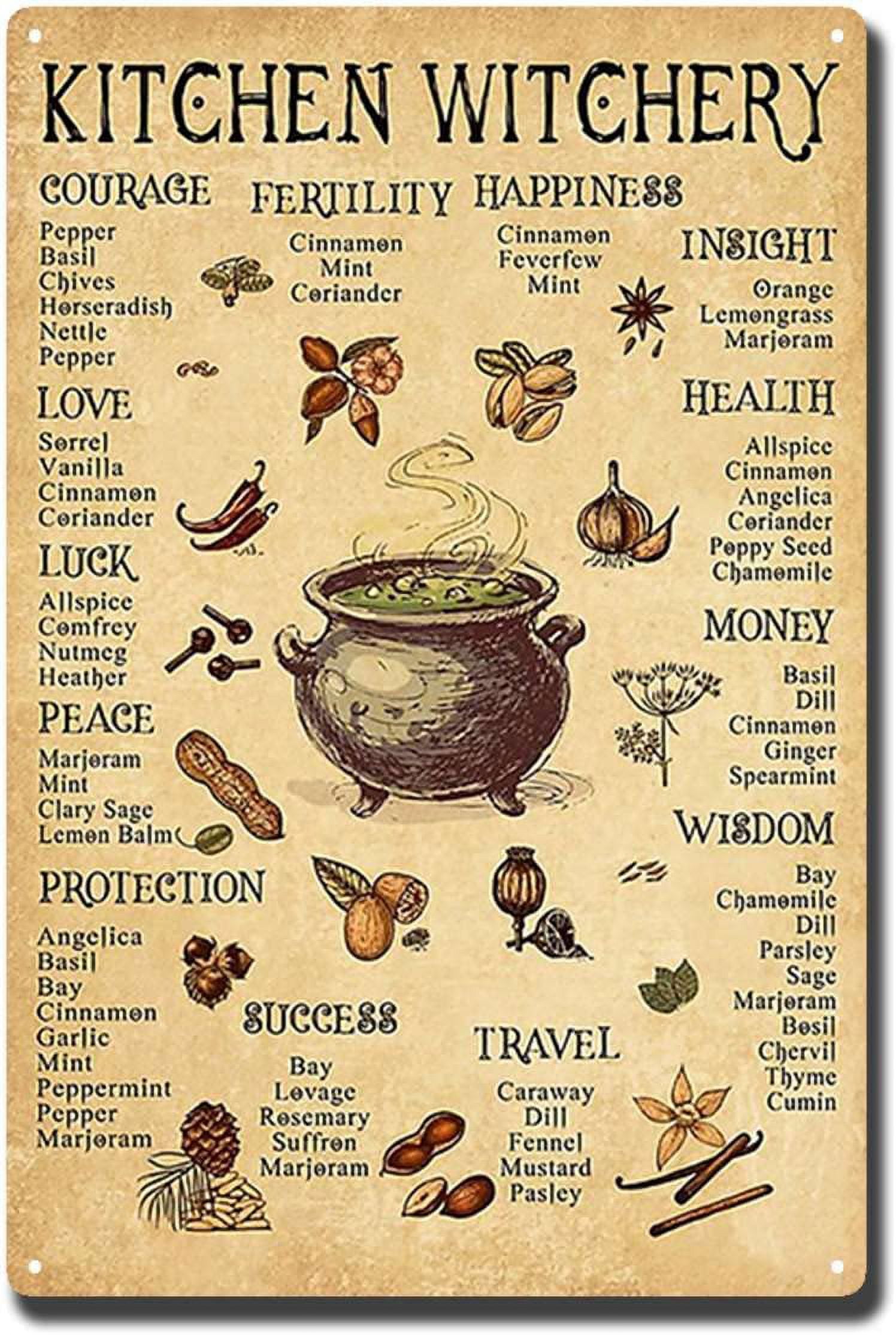 Retro Meta Kitchen Witchery Poster Abc's of Kitchen Witch Poster Smudge ...