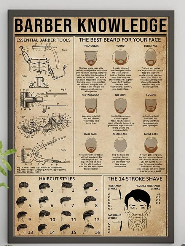 Retro Metal Aluminium Sign Barber Knowledge Poster Vintage Barber Wall ...