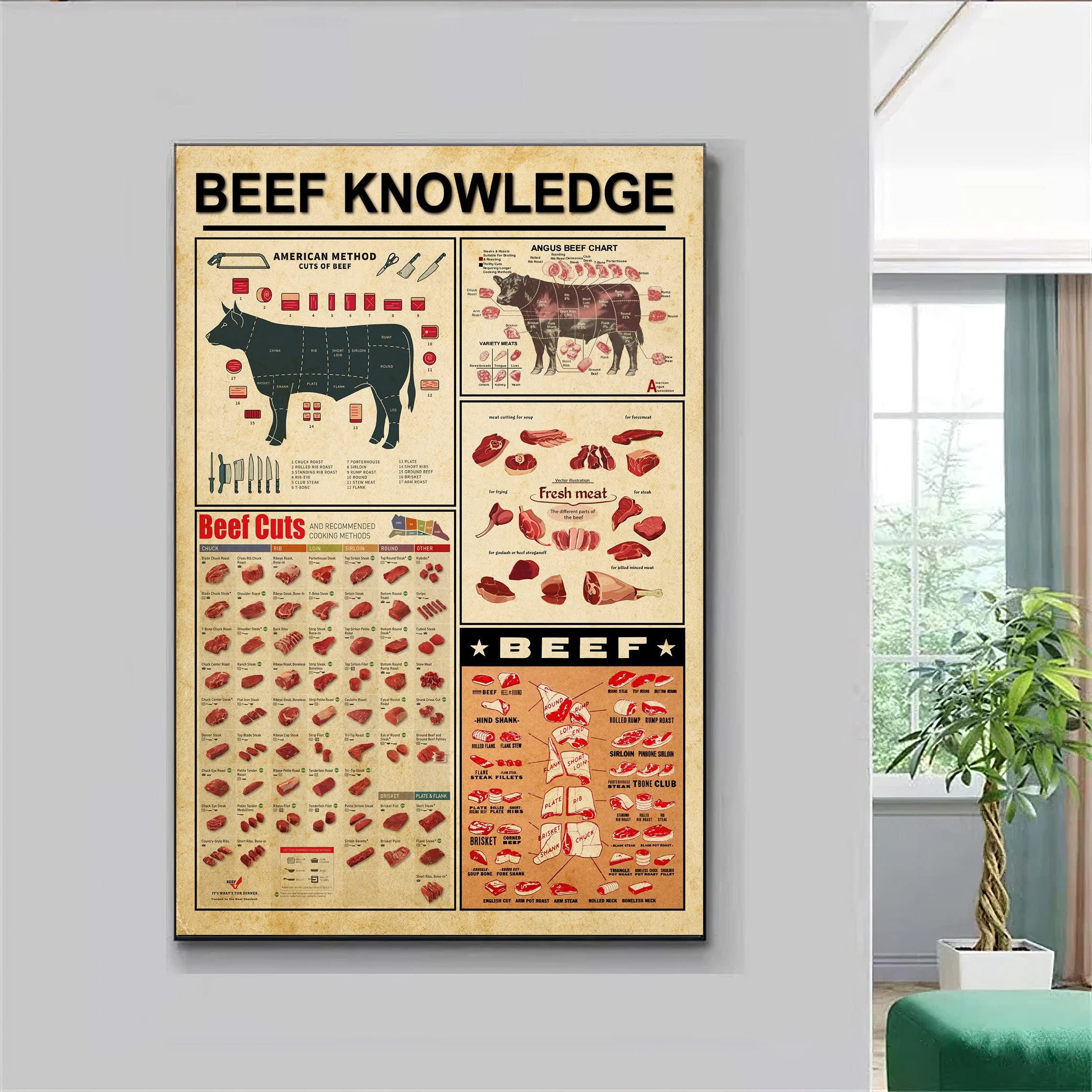 Retro Metal Aluminium Sign Beef Knowledge Poster Gift for Beef Lover ...