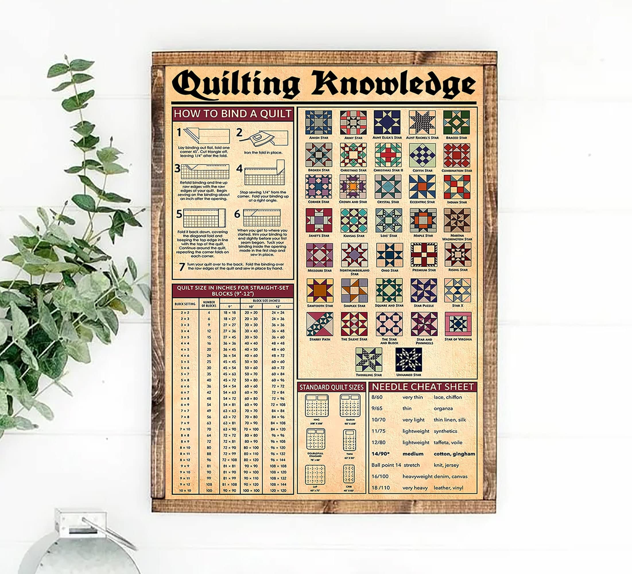 Retro Metal Aluminium Sign Quilting Knowledge Sewing Quilt Poster ...