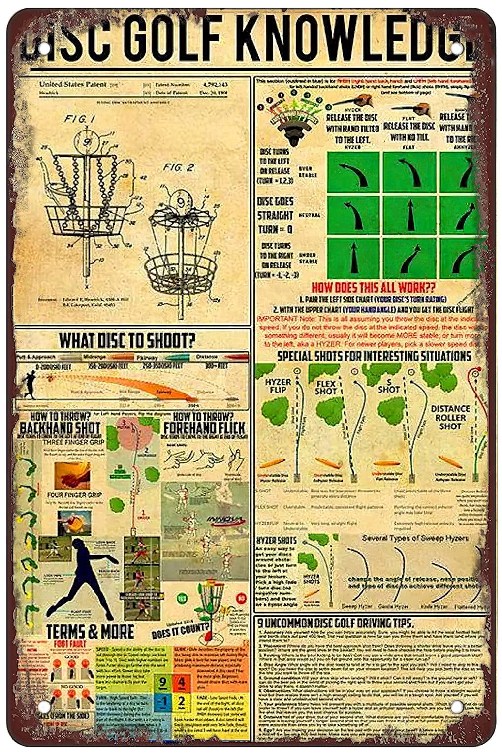 Retro Metal Aluminium Sign Sheet, Disc Golf Knowledge, outdoor Home ...