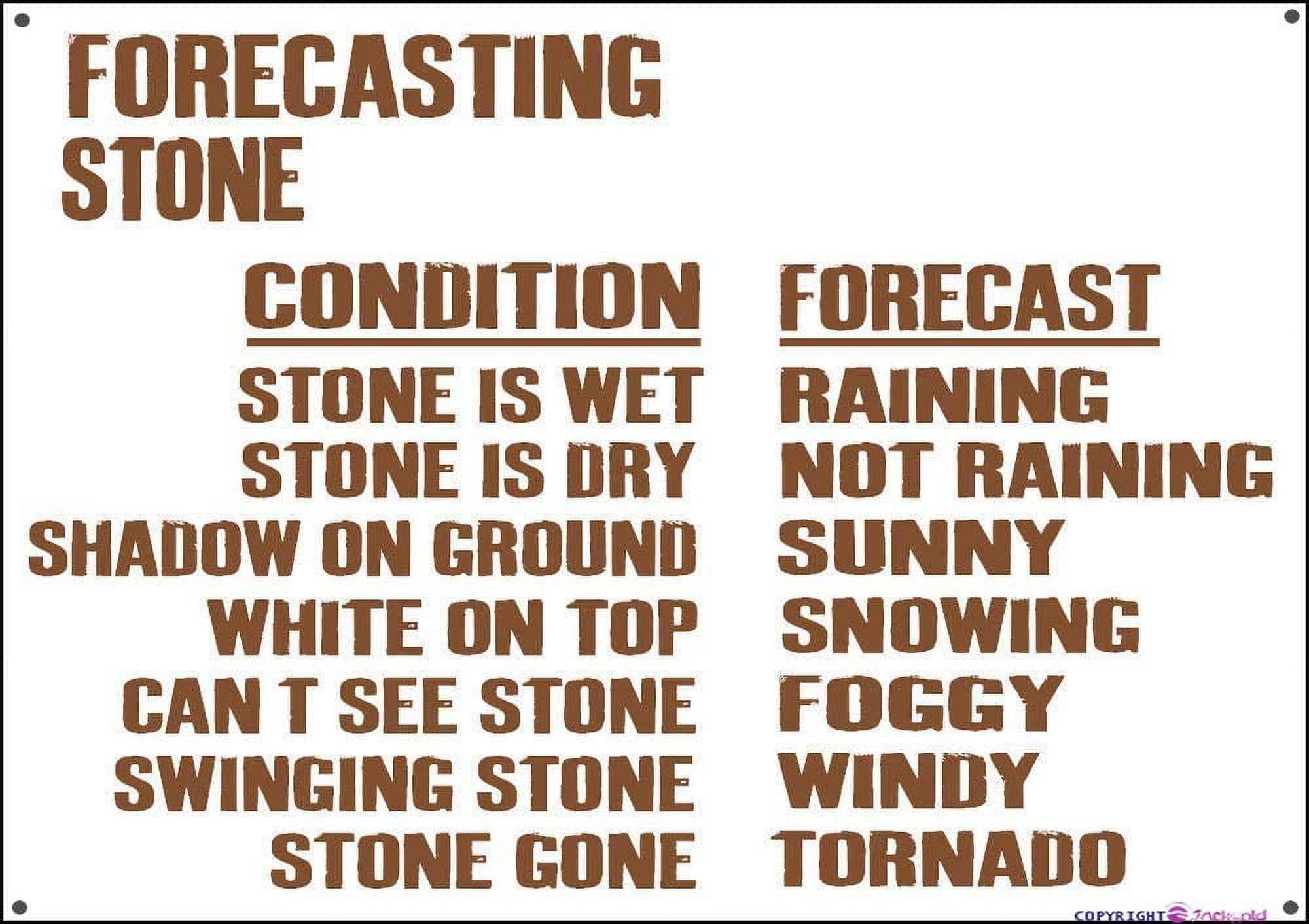Retro Metal Sign/Weather Forecasting Stone Metal Sign Retro Look Home ...