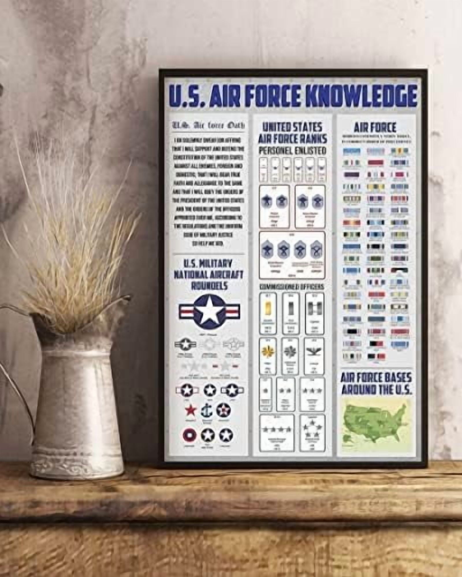 Retro Metal Tin Sign 12 X 16 Inches U.S. Air Force Knowledge Poster ...