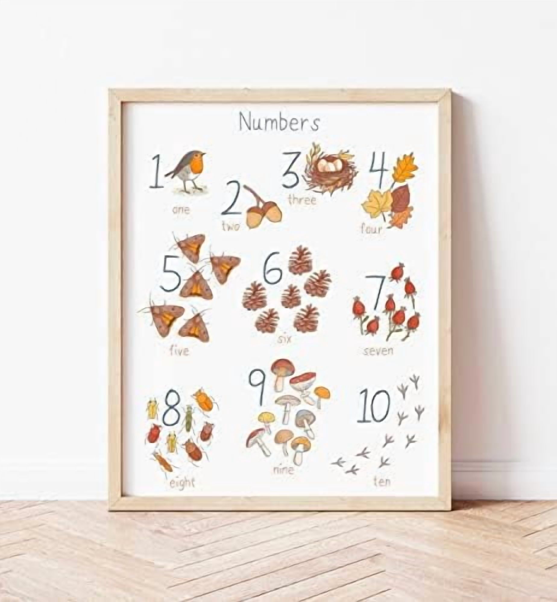 Retro Metal Tin Sign 12 X 16 Inches Woodland Numbers Poster Classroom ...