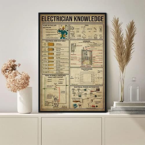 Retro Metal Tin Sign 8 X 12 Inches Electrician Knowledge Poster ...