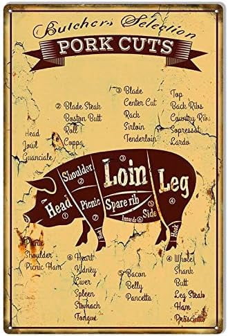 Retro Metal Tin Sign Butchers Pig Pork Cut Diagram Vintage Looking ...