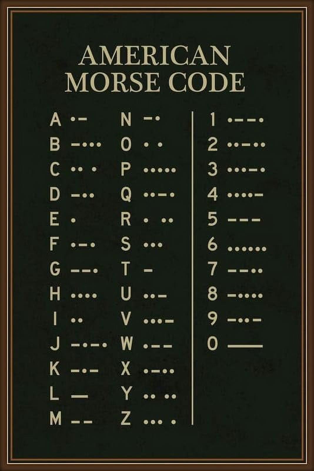 Retro Metal Tin Sign Laminated American Morse Code Poster Military Alphabet Wall Art Binary ...