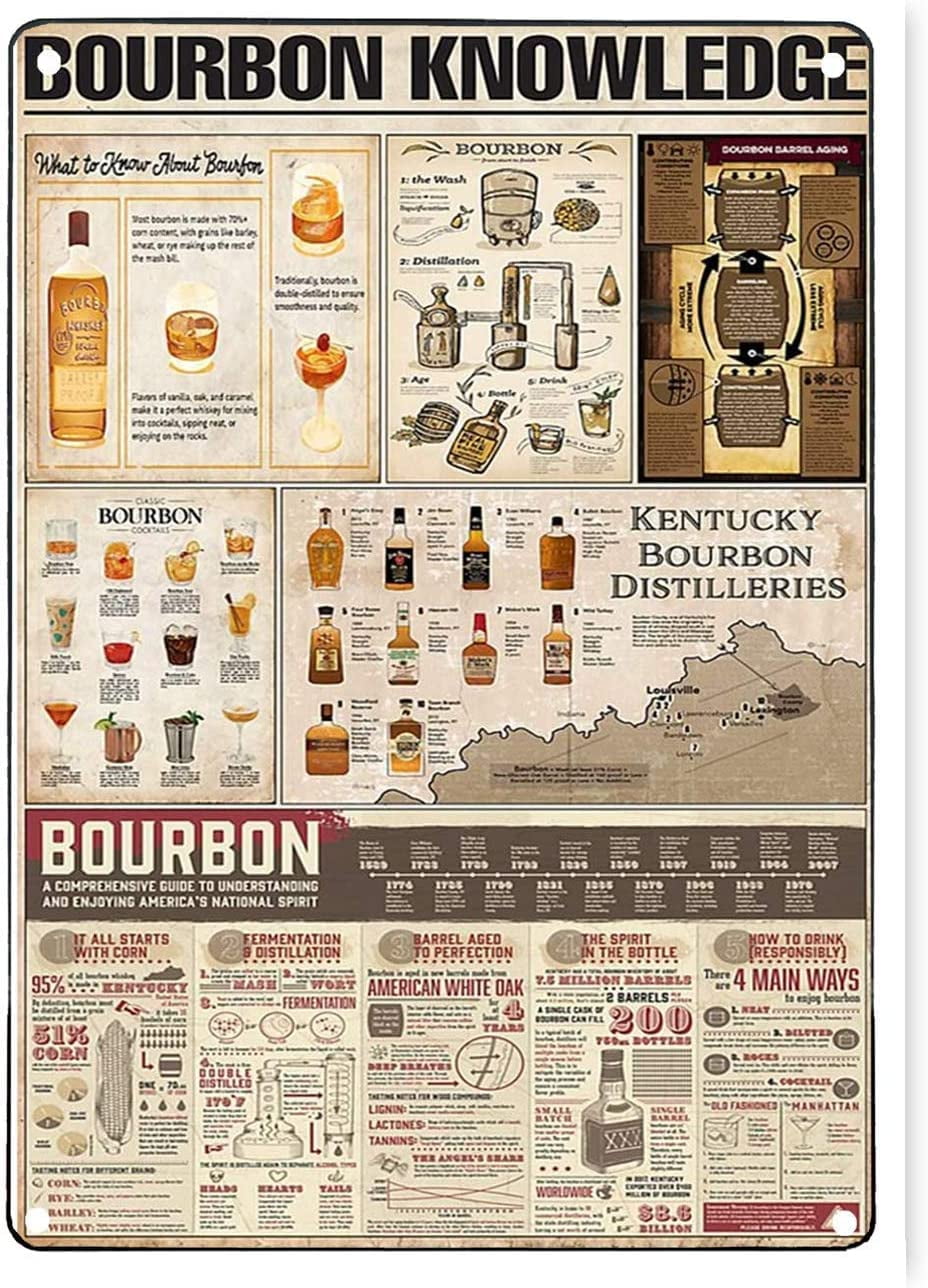 Retro Metal tin Sign Bourbon Knowledge Metal Signs Home Cave Garage bar ...