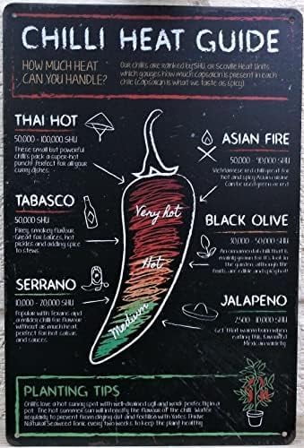 Retro Metal tin Sign Chili Peppers Heat Guide Decoration Food Art Plaque for Kitchen Ding Room ...