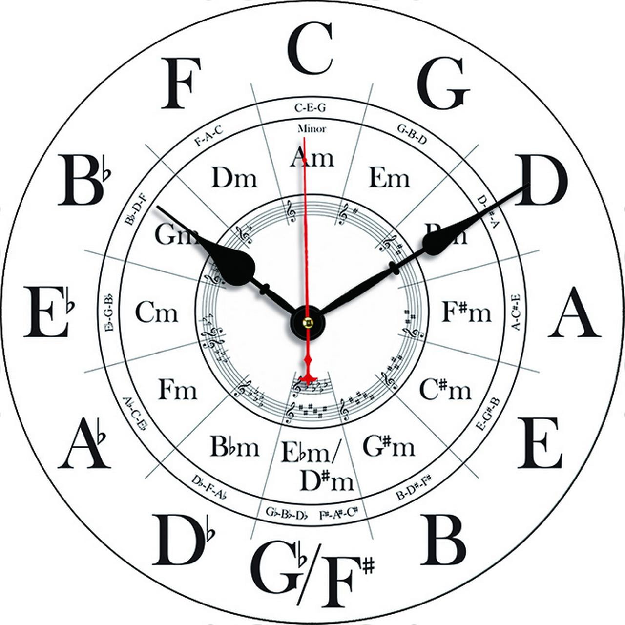 Retro Music Notes Wall Clock Kitchen Decor Wall Art Silent Non Ticking ...