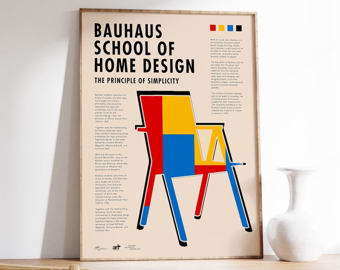 Retro Scandinavian Furniture Art Print, Vintage Swedish Home Decor ...