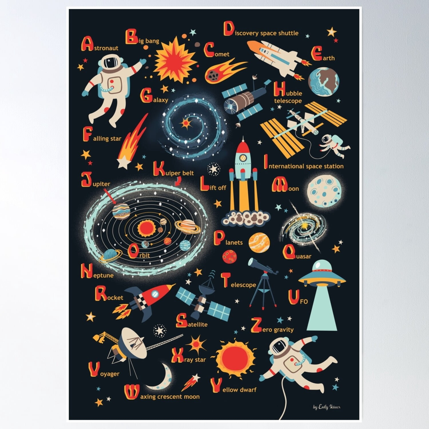 Retro Space Alphabet Poster Wall Art, Modern Wall Decor, 24x36 UNFRAMED ...