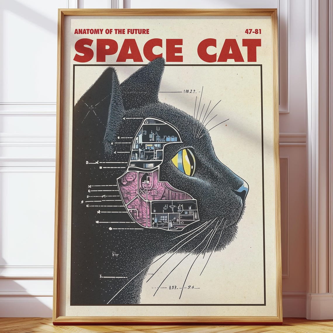 Retro Space Cat Anatomy Poster, Vintage Cat Wall Art, Futuristic Cat ...