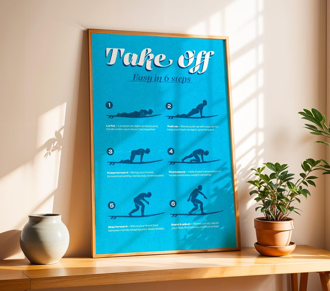 Retro Surf Take Off Steps Wall Art, Surfing Guide Print, Surf Beginner ...