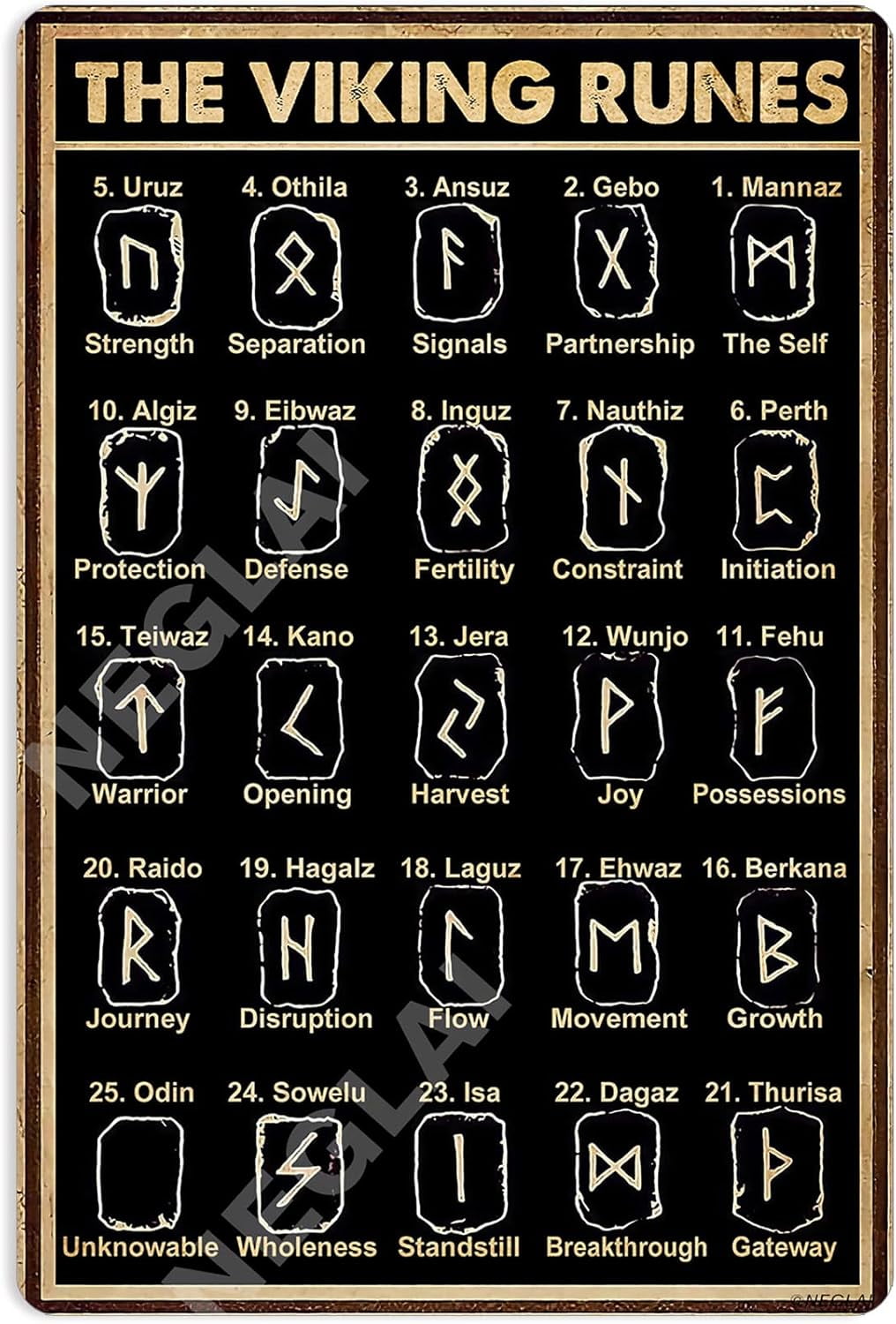 Retro The Viking Runes Knowledge Metal Tin Signs Poster, Vintage ...