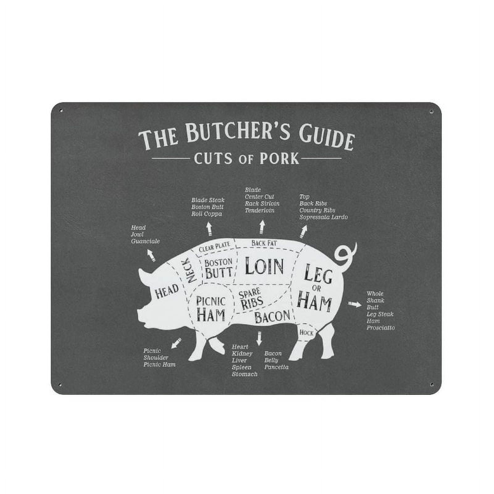 Retro Thick Metal Tin Sign-Butcher Cuts Print, Butcher Guide-Pork Cuts ...