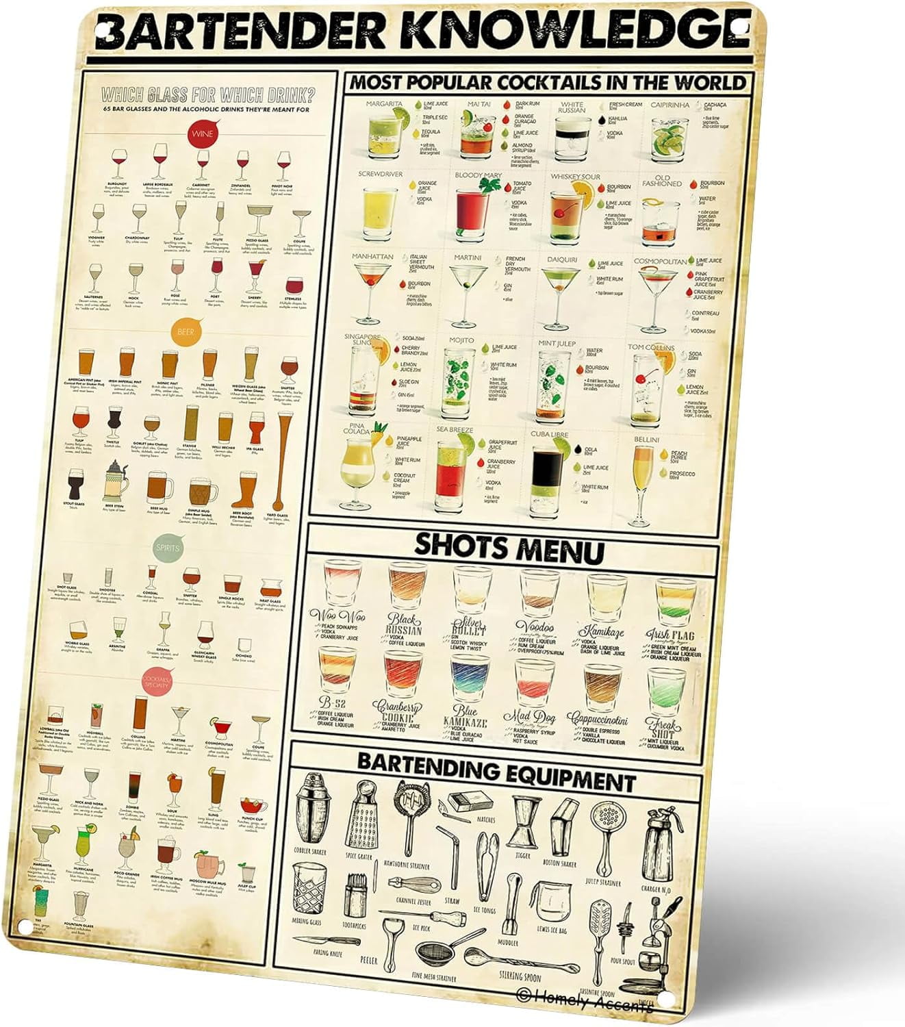 Retro Tin Sign Bartender Knowledge Cocktail Lover's Shots Menu Glass ...