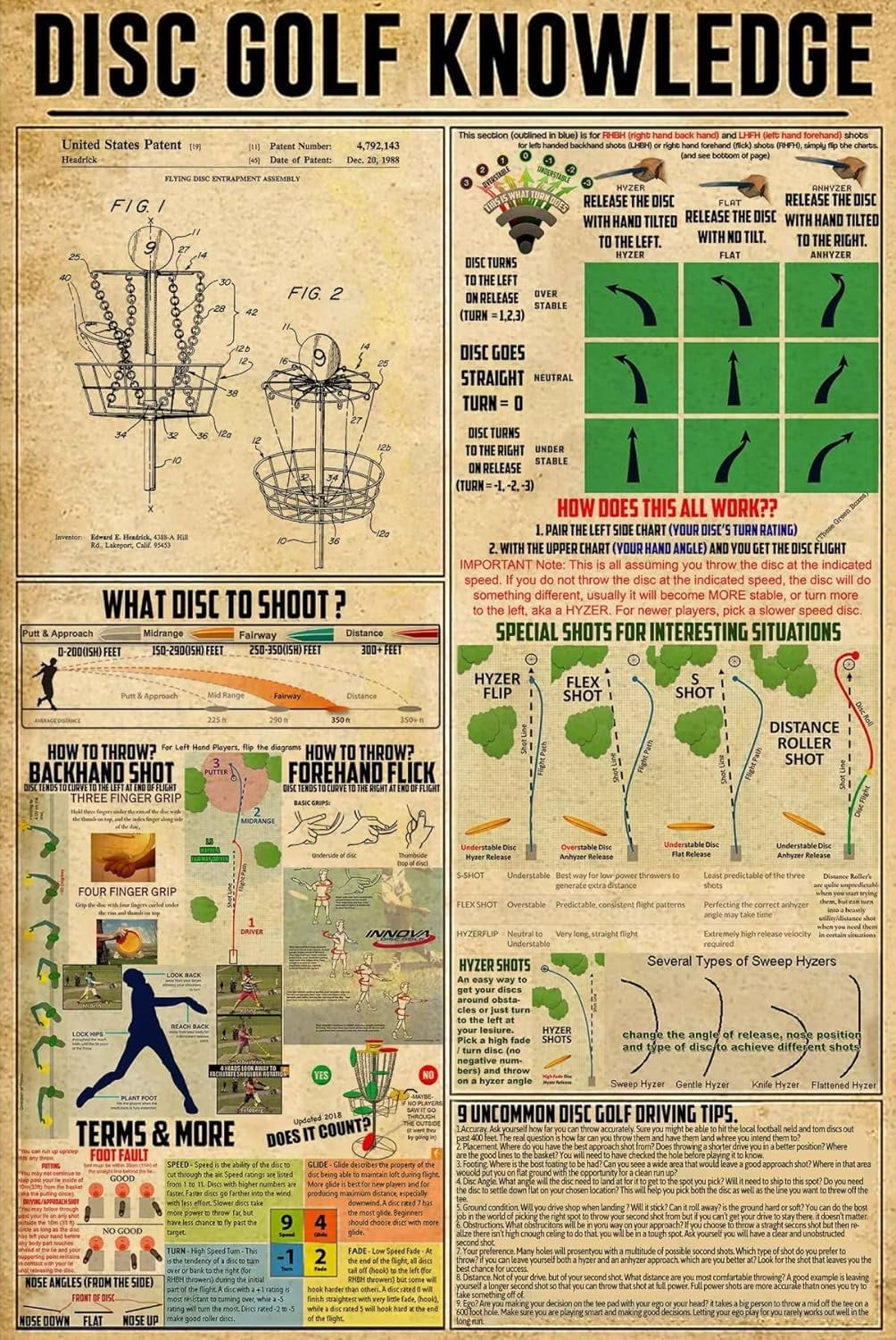Retro Tin Sign Disc Golf Knowledge What Disc To Shoot Poster 12x8Inches ...