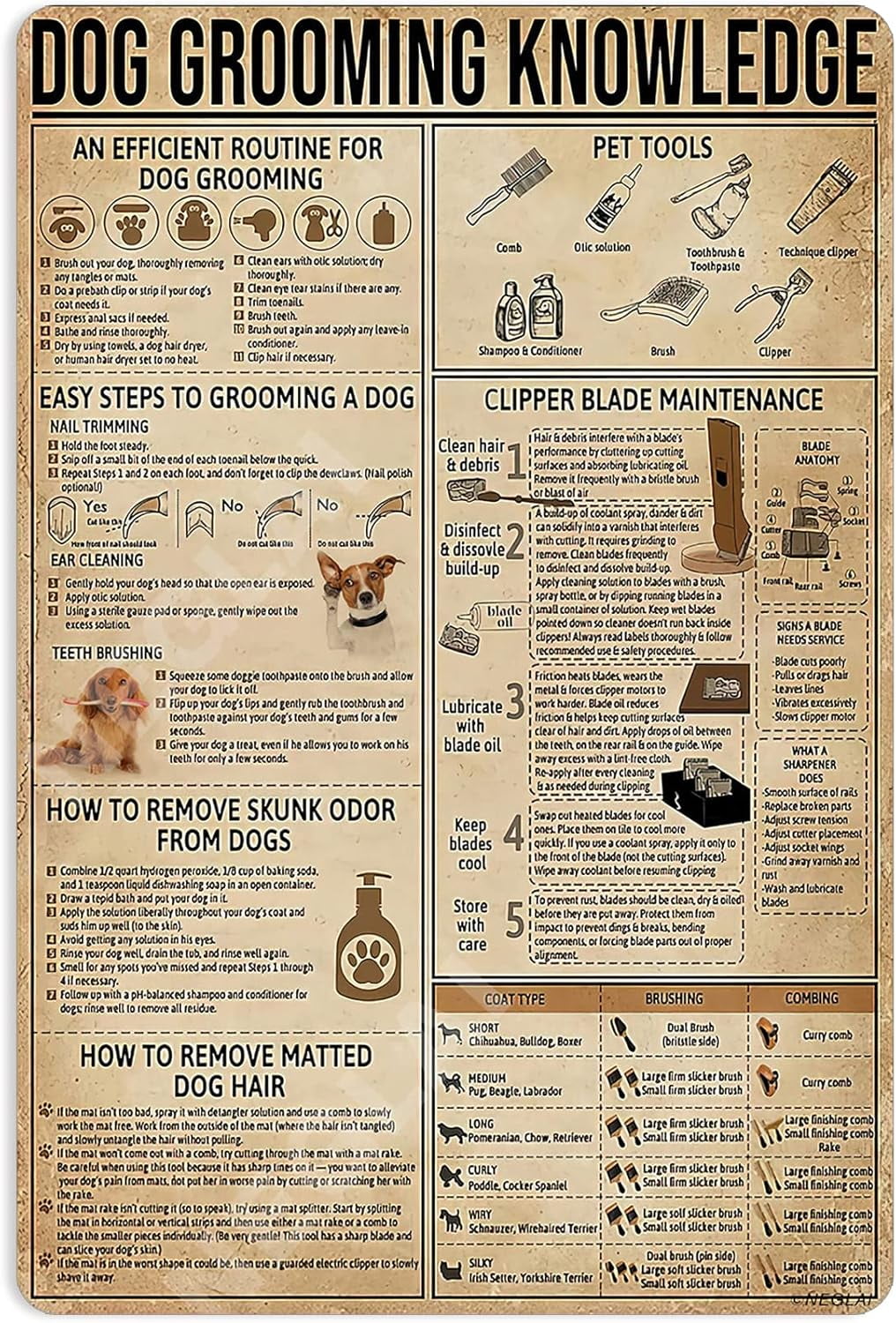 Retro Tin Sign Dog Grooming Knowledge Poster 12x8Inches - Walmart.com