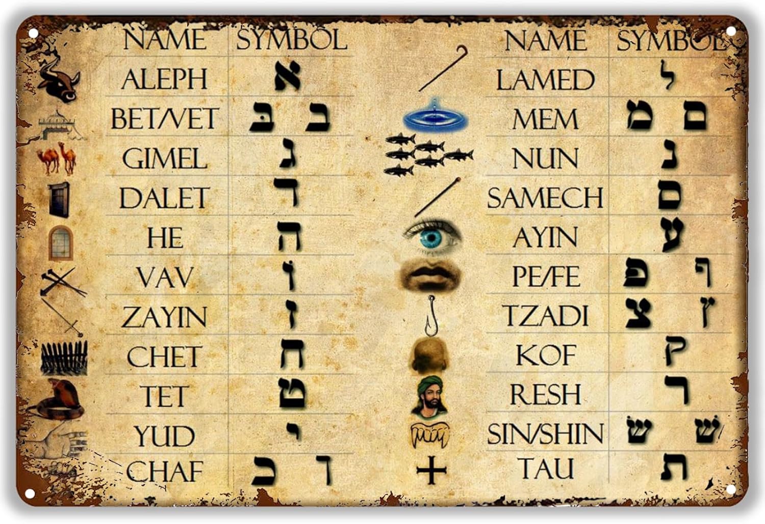 Retro Tin Sign Hebrew Alphabet Israeli Alphabet Vintage Wall Decor ...