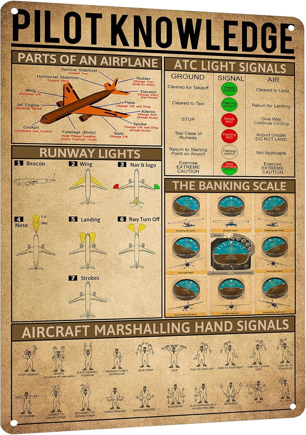 Retro Tin Sign Pilot Knowledge Aviation WWII Airplane Game Aviation ...
