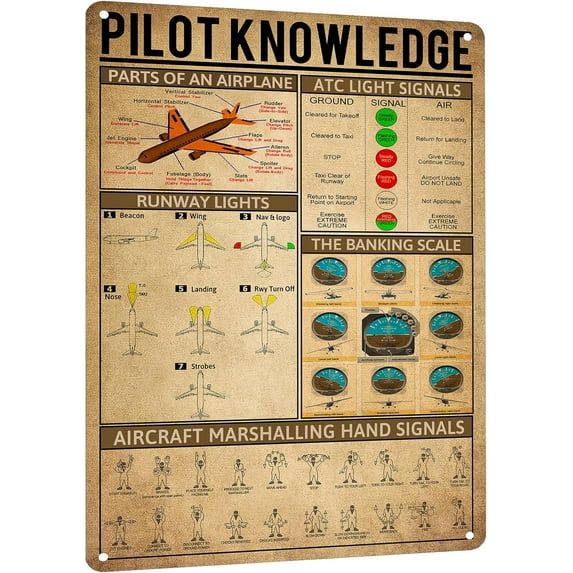 Retro Tin Sign Pilot Knowledge Aviation WWII Airplane Game Aviation ...