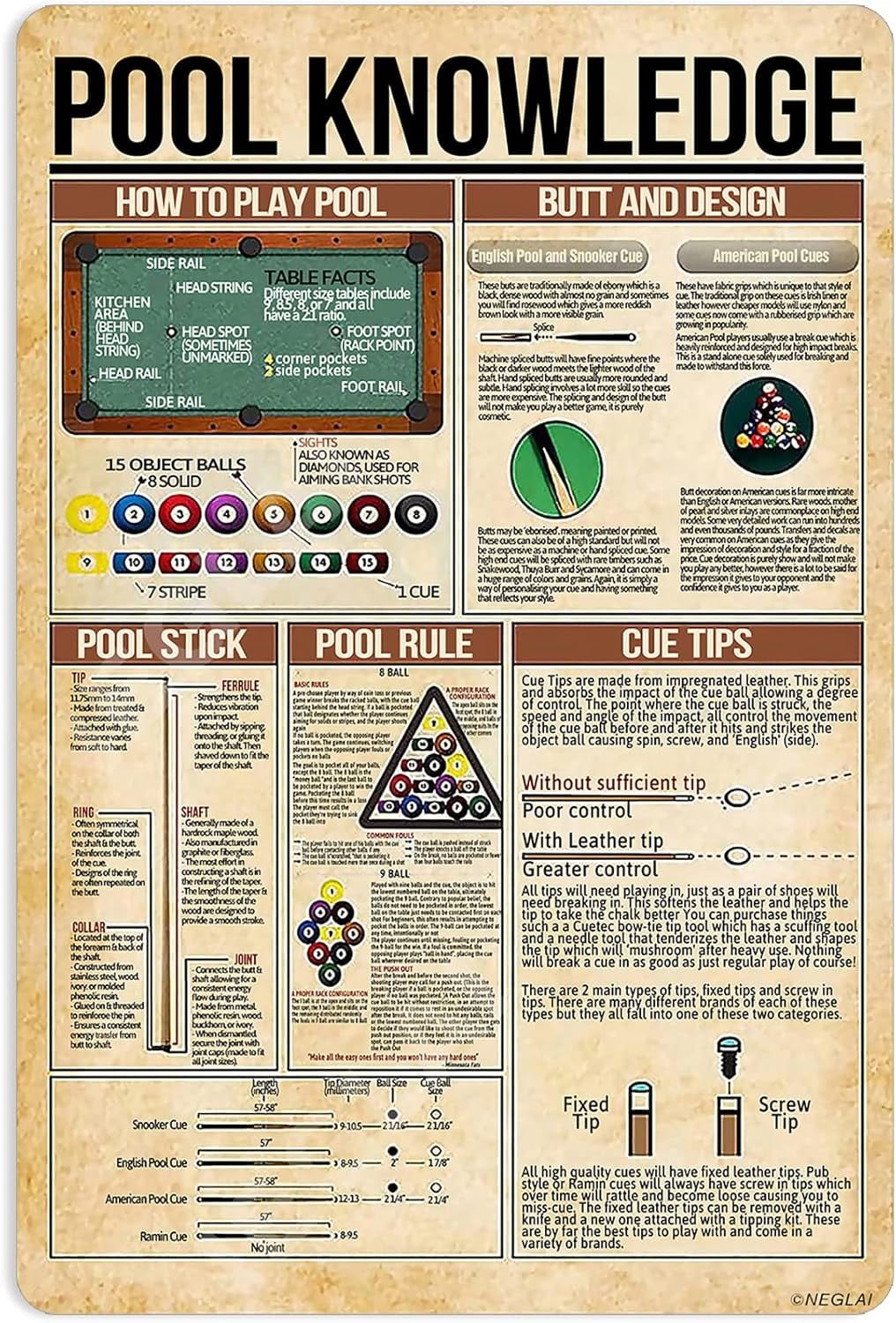 Retro Tin Sign Pool Knowledge Billiards Pool Rul Planing Education ...