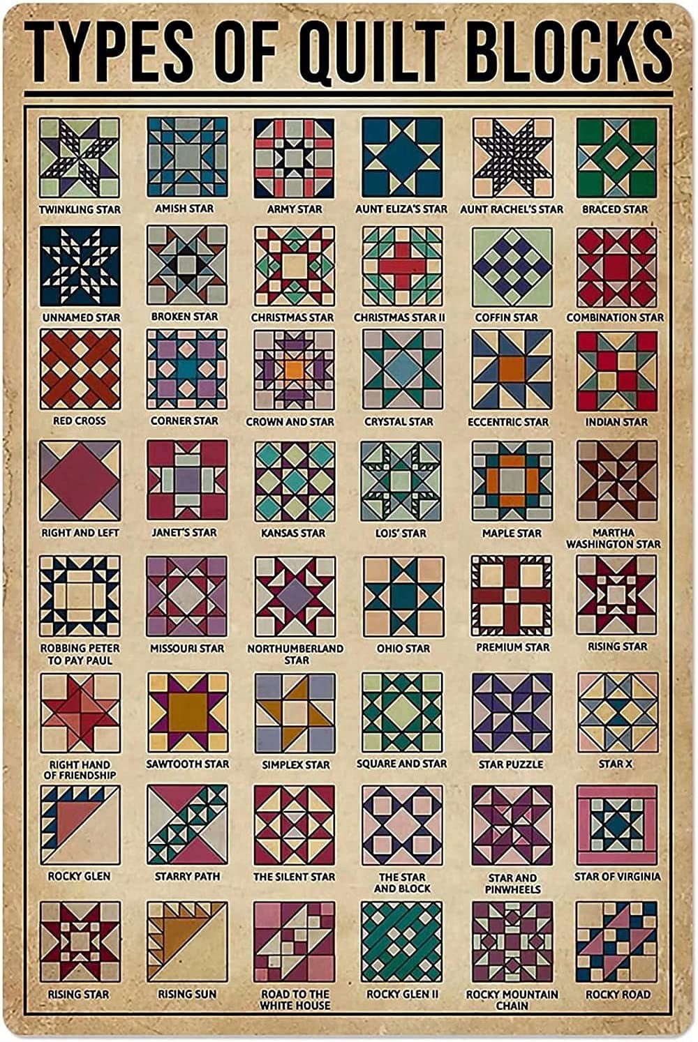 Retro Tin Sign Typ Of Quilt Blocks Quilting Knowledge Quilters Guide ...