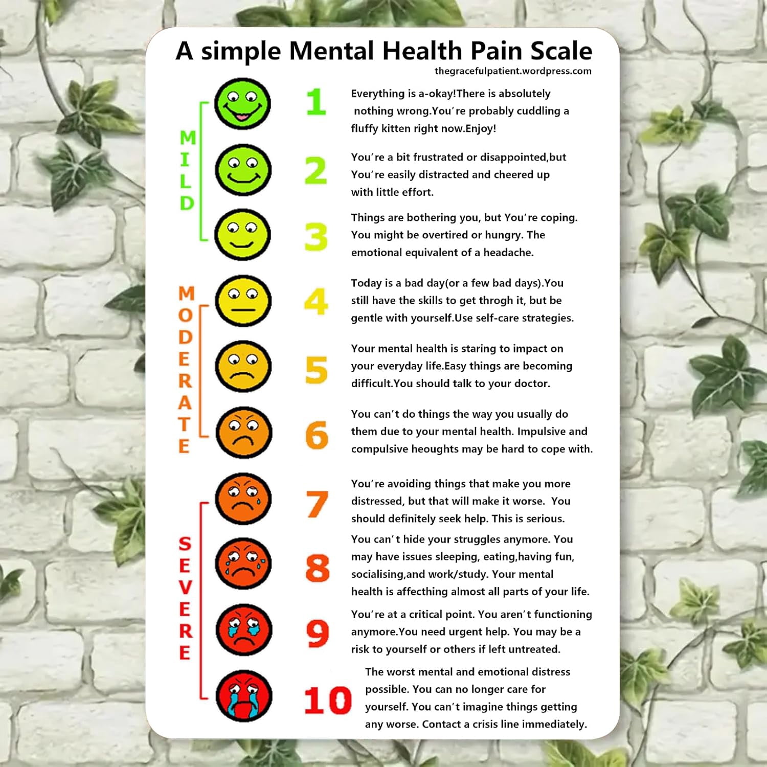 Retro Tin Signs Decor, 'A simple Mental Health Pain Scale' Vintage ...