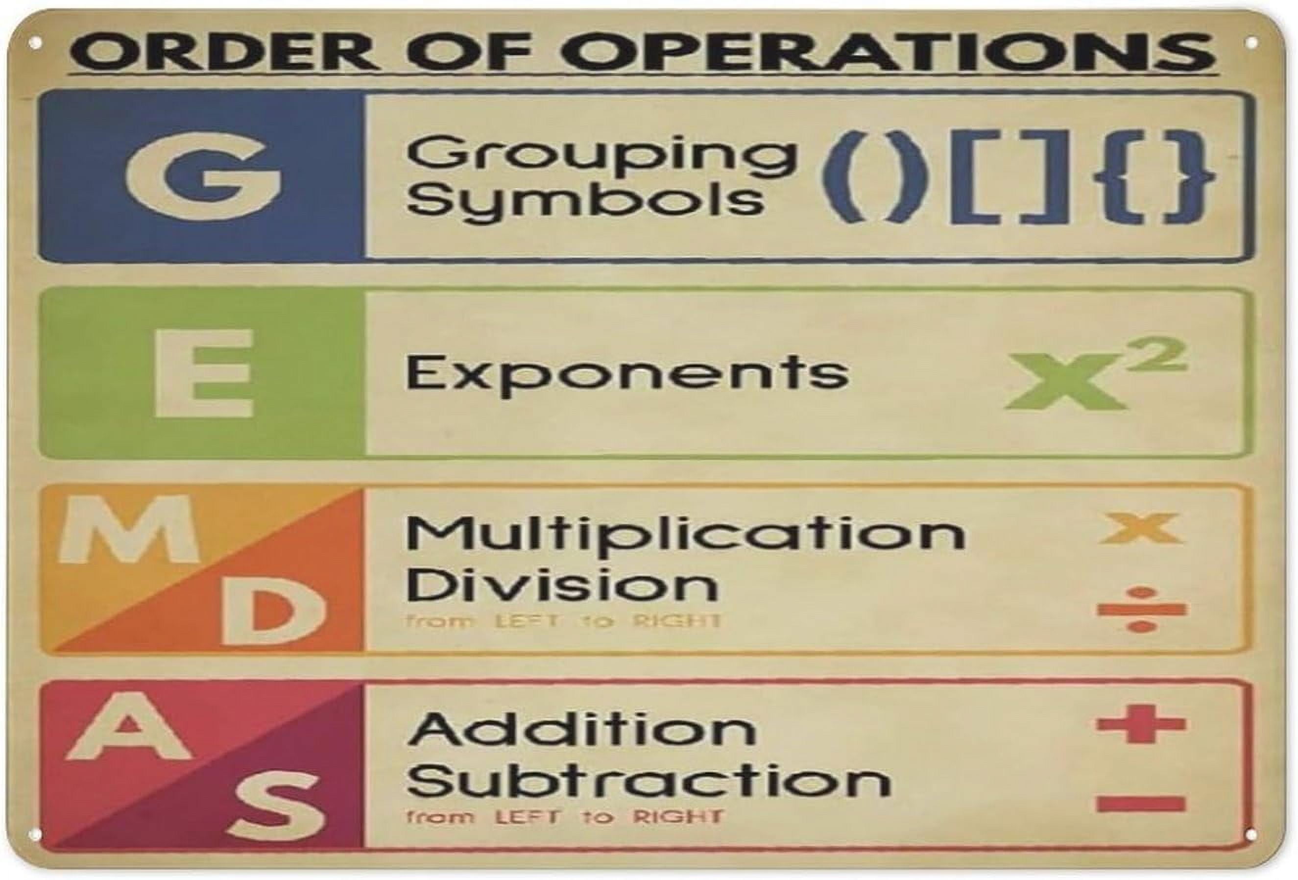 Retro Tin Signs Math Education Metal Signs Customize Order Of ...
