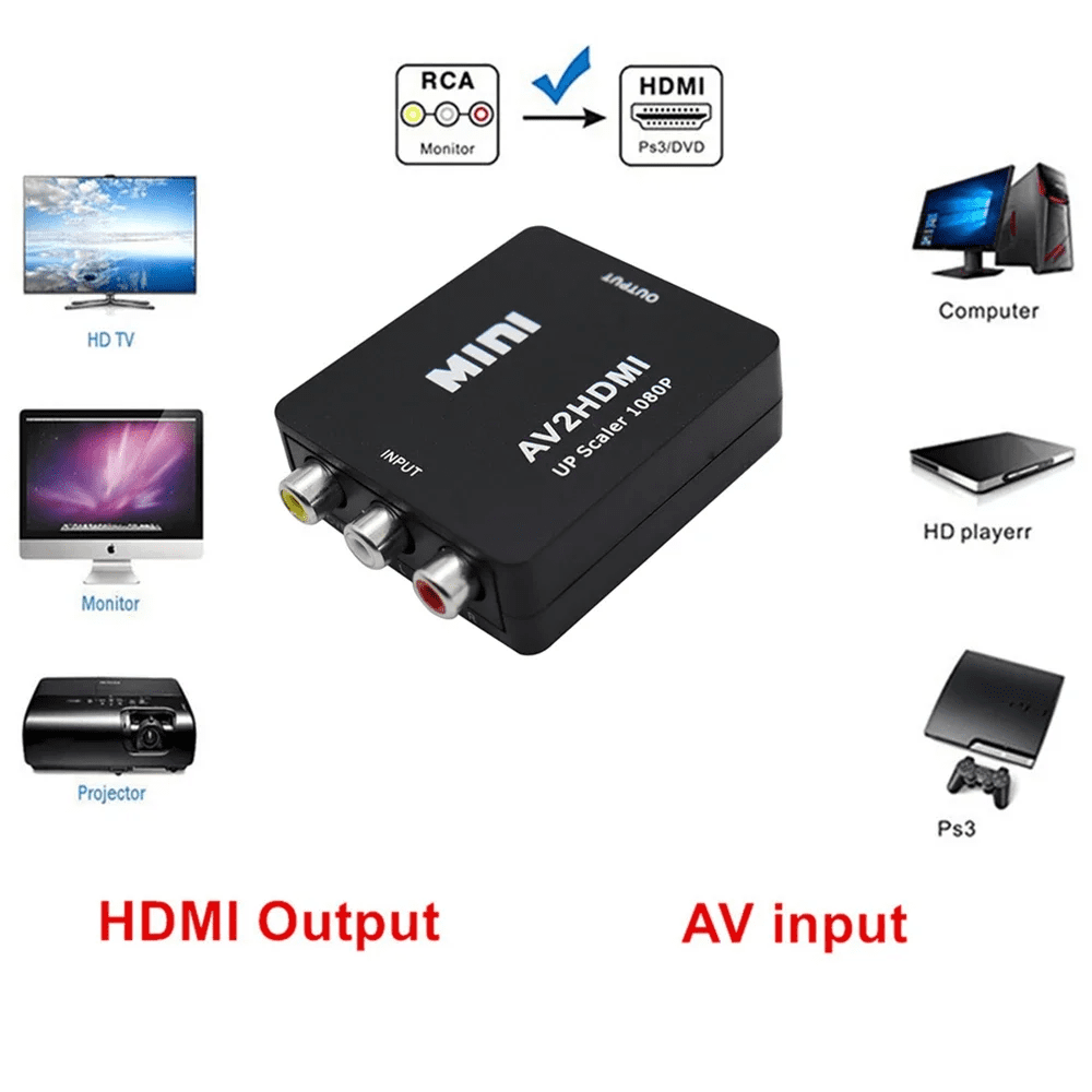 Retro Videogame Console AV to HDMI Converter/Upscaler - Walmart.com