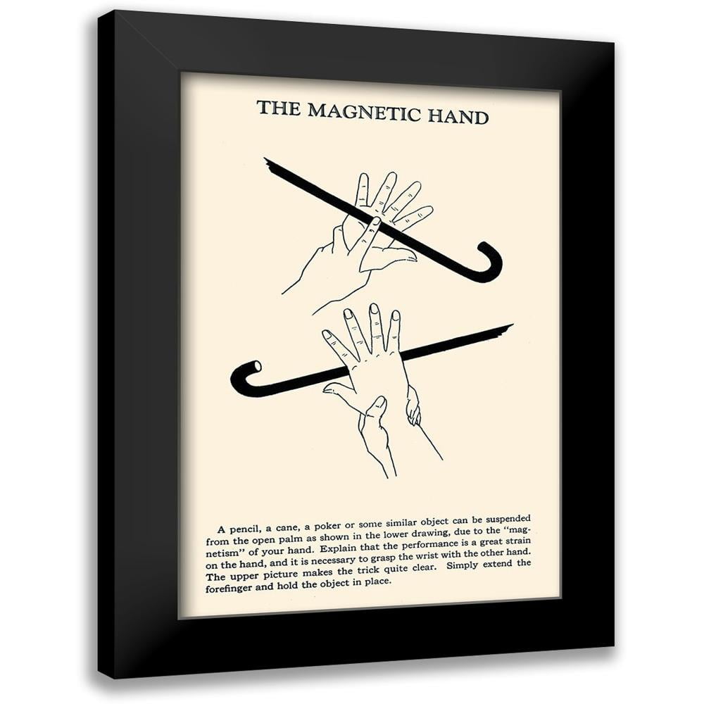Retromagic 11x14 Black Modern Framed Museum Art Print Titled - The ...