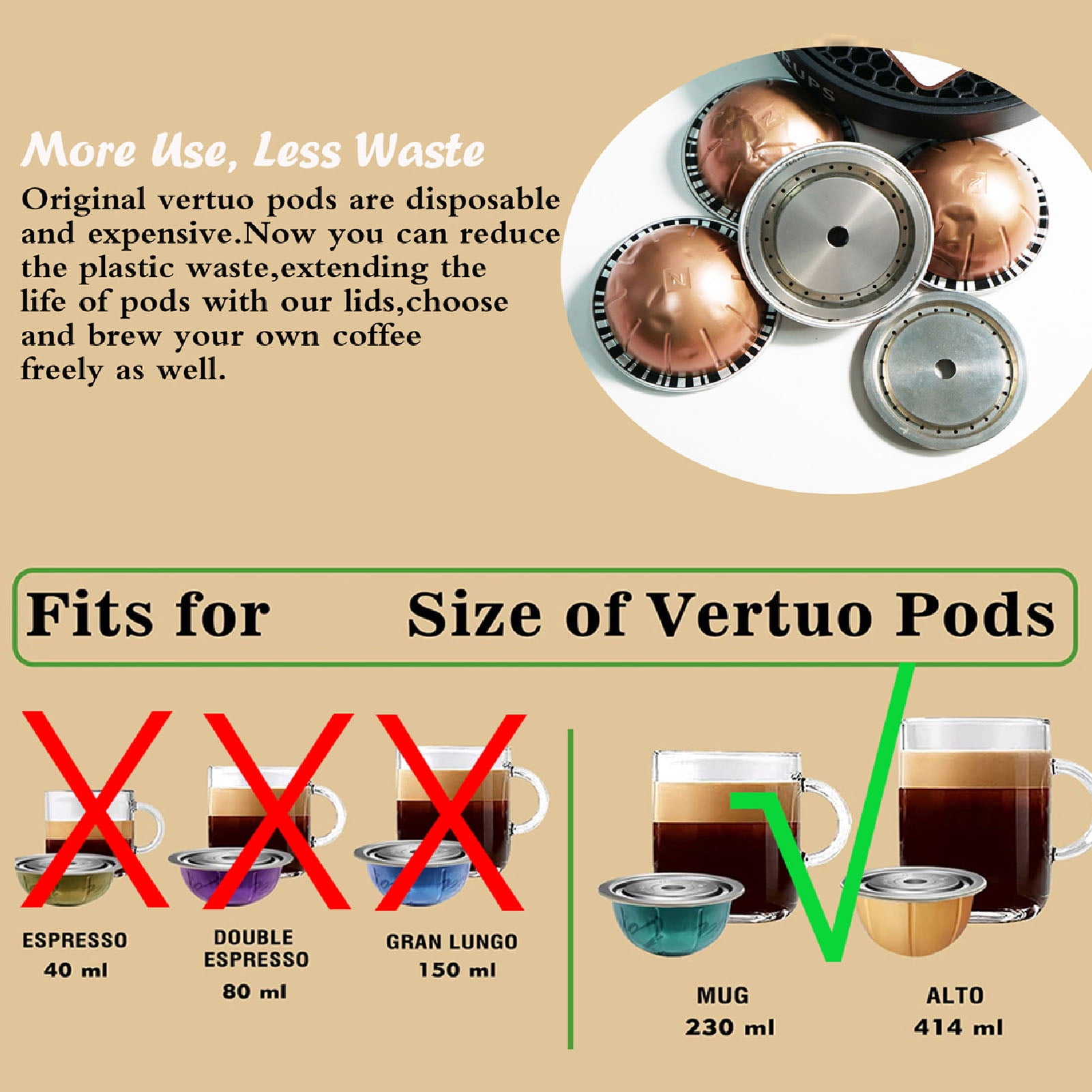 Reusable Coffee Capsule Lid Set, Stainless Steel Refillable Pod For ...