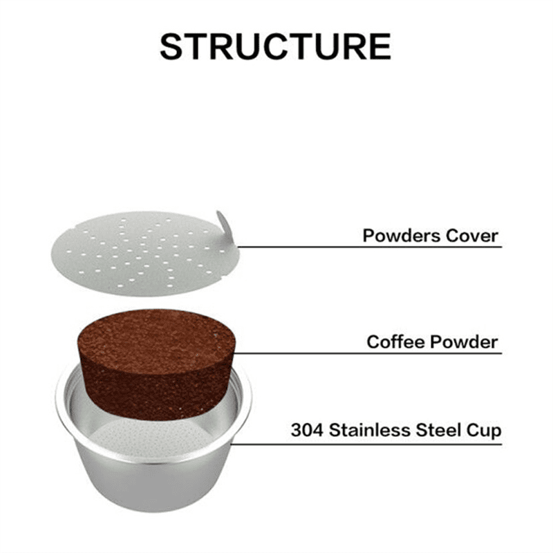 Reusable Filter Pod for Stainless Steel Coffee Capsule Plastic ...